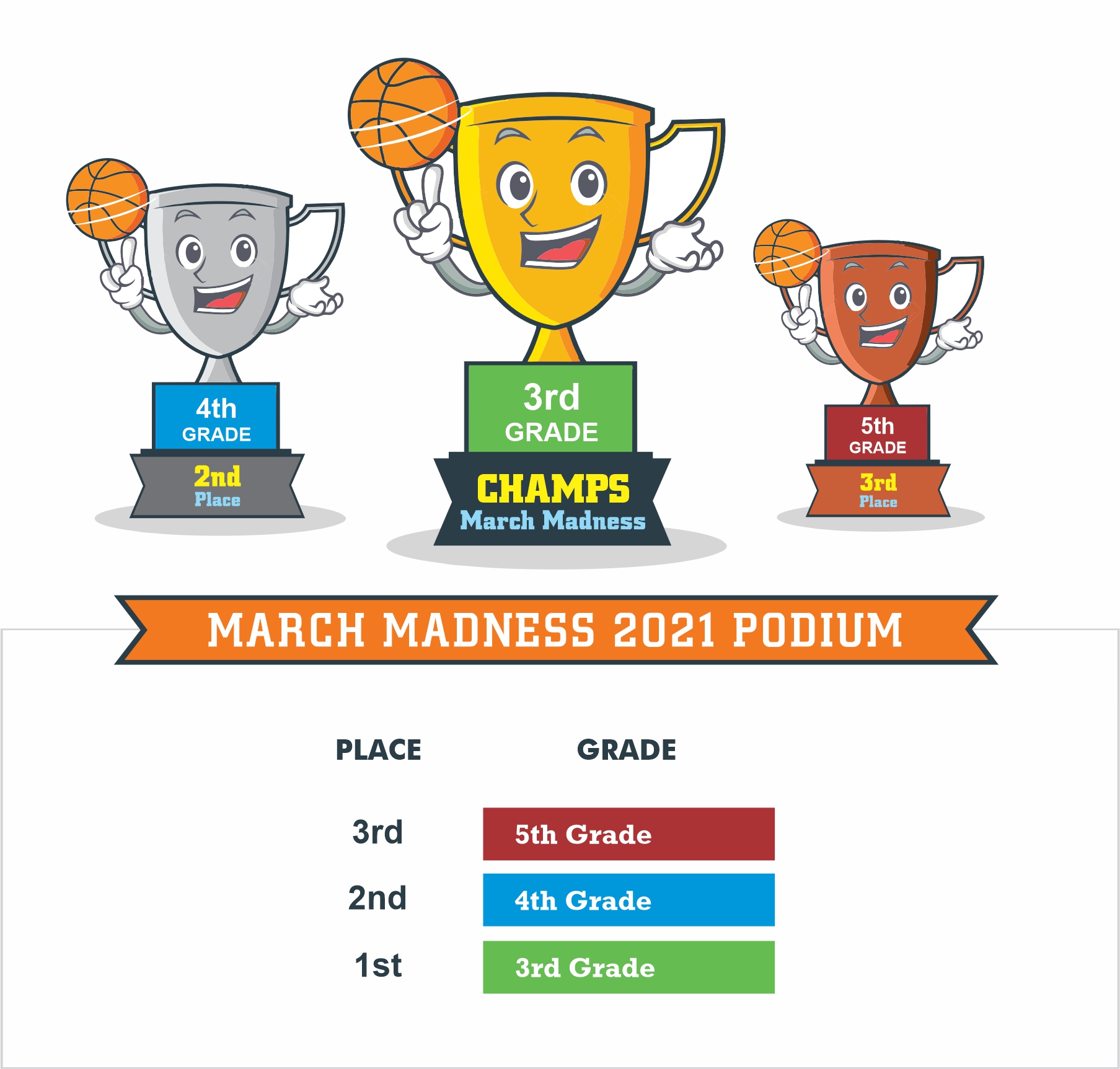 March Madness Grade Level Participation Challenge Kentfield Schools march-madness-grade-level-participation-challenge-kentfield-schools