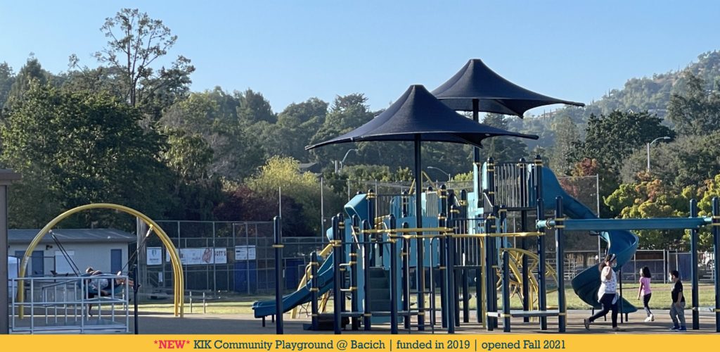 2019 Fund-A-Need - Kentfield Schools Foundation