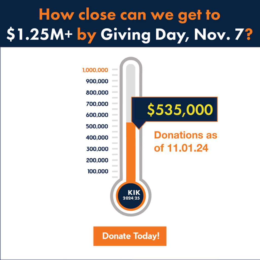 Giving Day 2024 - Kentfield Schools Foundation